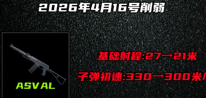三角洲行动S9赛季ASVAL怎么改 - ABC游戏网